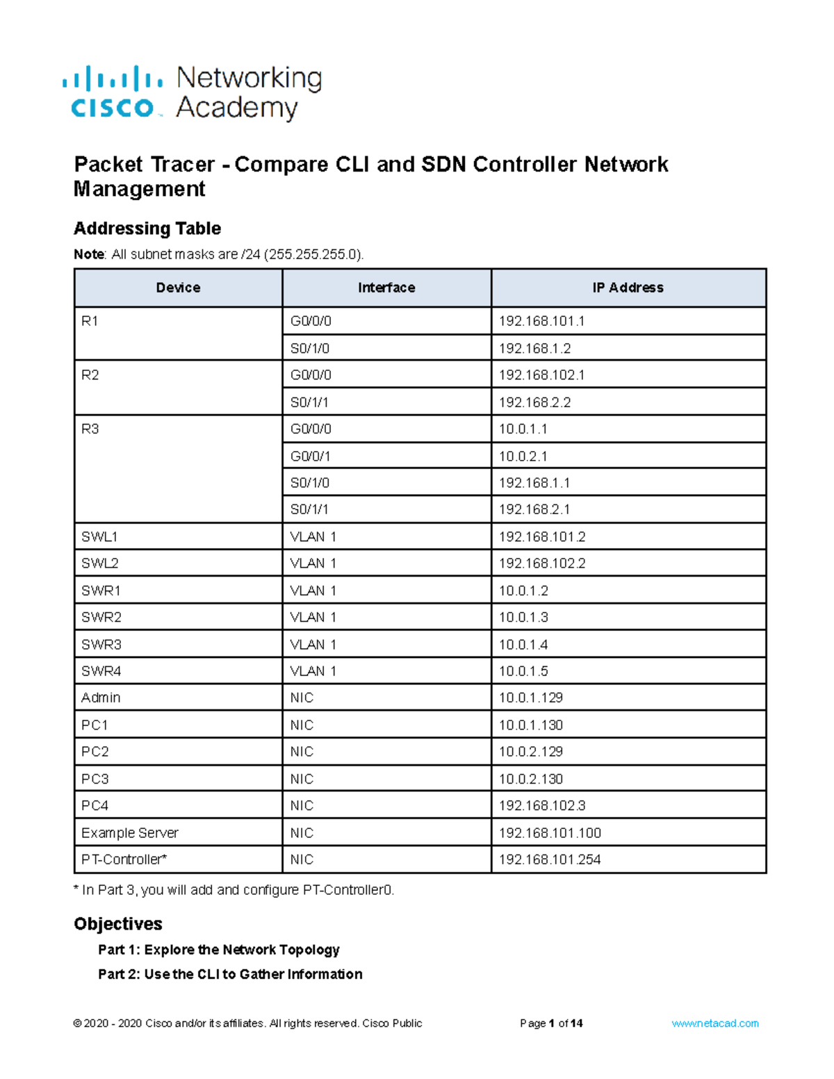 LAB 8.8.2 packet tracer - Packet Tracer - Compare CLI and SDN Controller Network Management ...