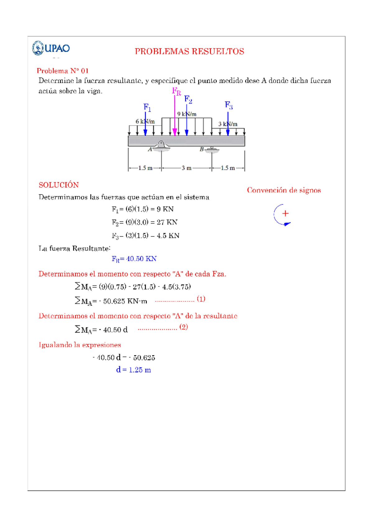 02 Prob Resueltos Resultante Cargas - Estática - Studocu