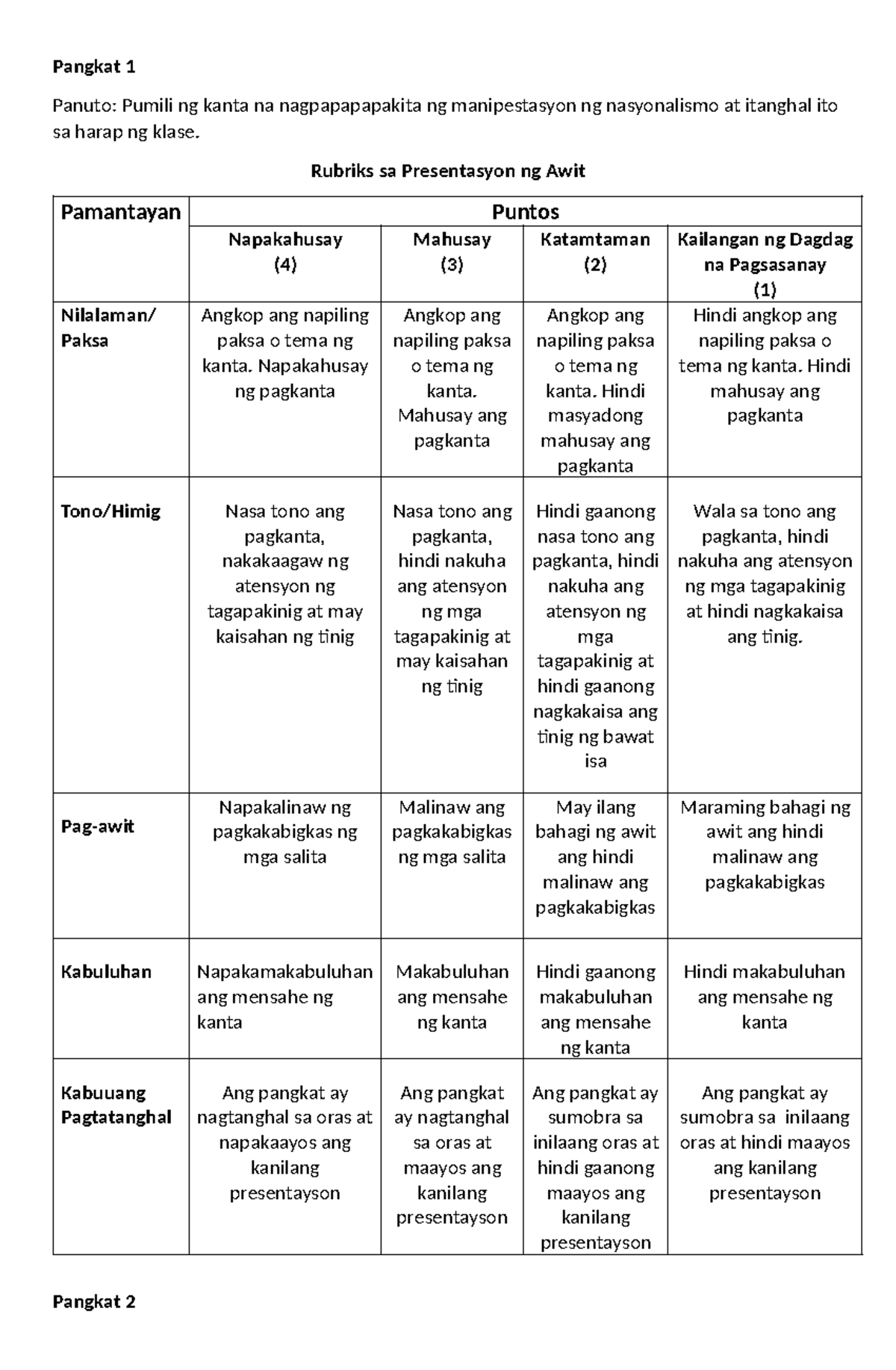 Rubriks - Pangkat 1 Panuto: Pumili ng kanta na nagpapapapakita ng ...