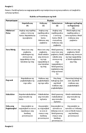 Lesson Plan 1 - DEMONSTRATION TEACHING LESSON PLAN for ALS Teachers ...