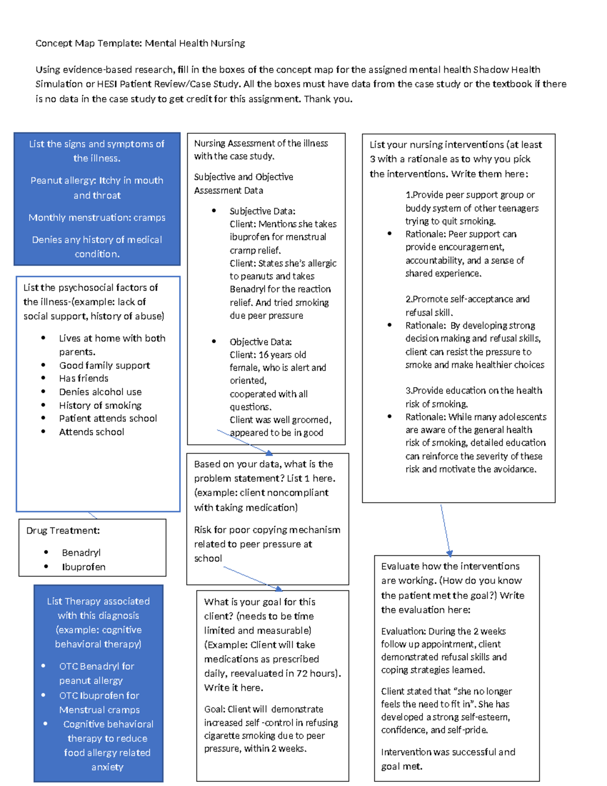 Concept Map Template Mental Health Updated LAT - Concept Map Template ...