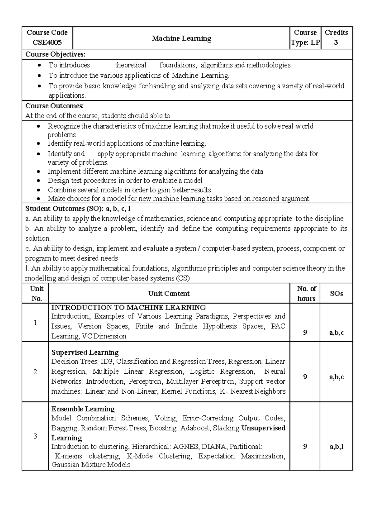Cse4005 Machine Learning Lp 1 Course Code Cse Machine Learning Course Type Lp Credits 3