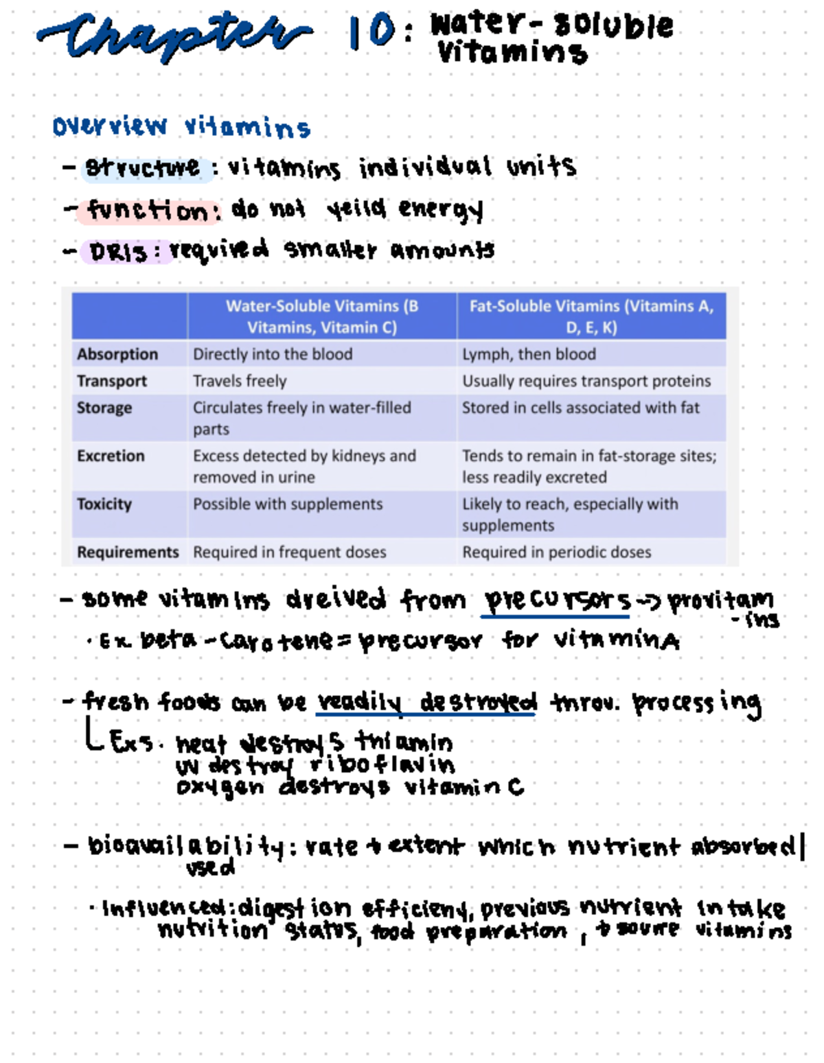 Principle Of Nutrient Ch 10 -Chapter 18:water-soluble Vitamins overview ...