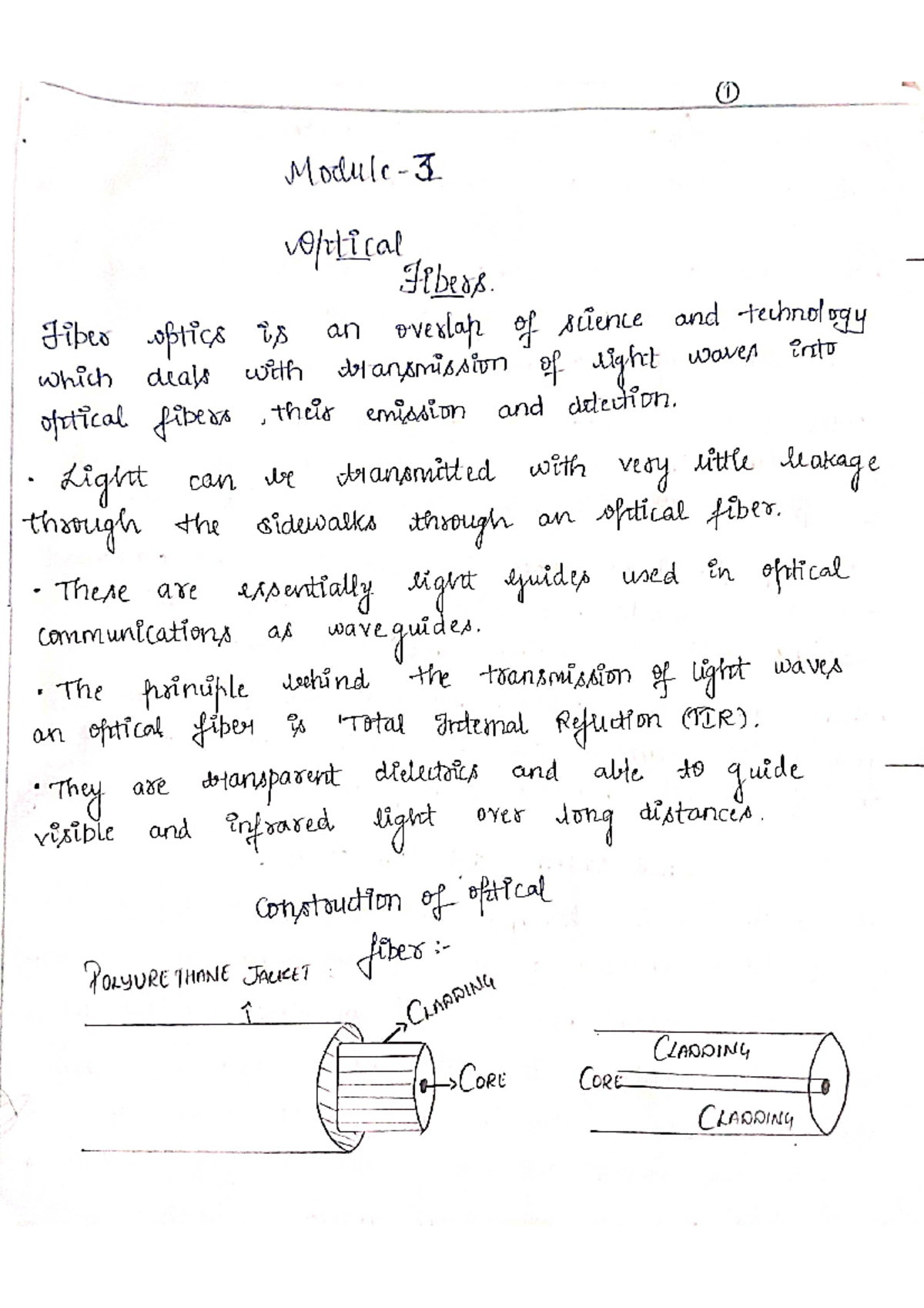 Module 1 Optical Fiber - Applied physics for cse - Studocu