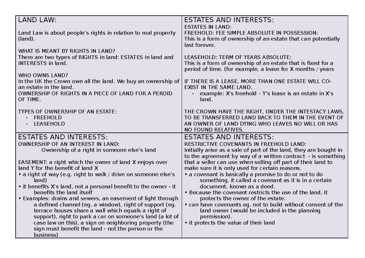 LAND LAW Revision - LAND LAW: ESTATES AND INTERESTS: Land Law is about ...
