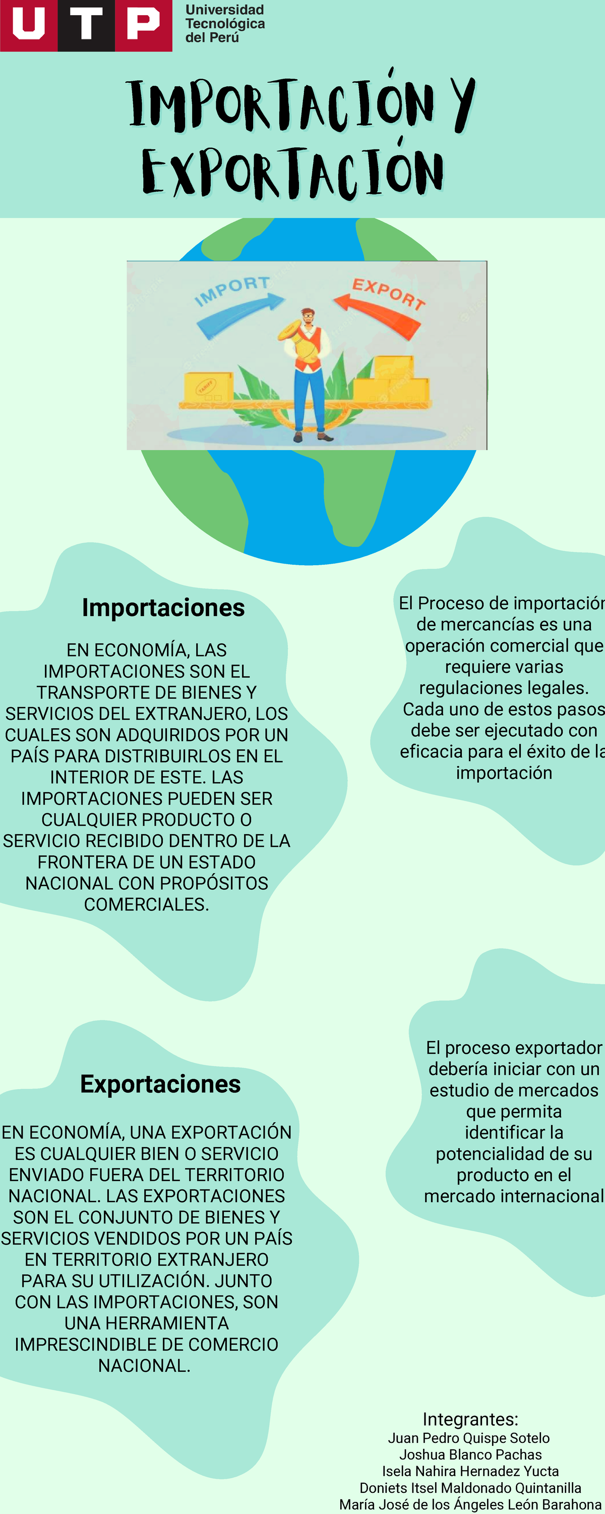 Semana 17 Tema 1 Tarea Infografía sobre importación y exportación - EN ...