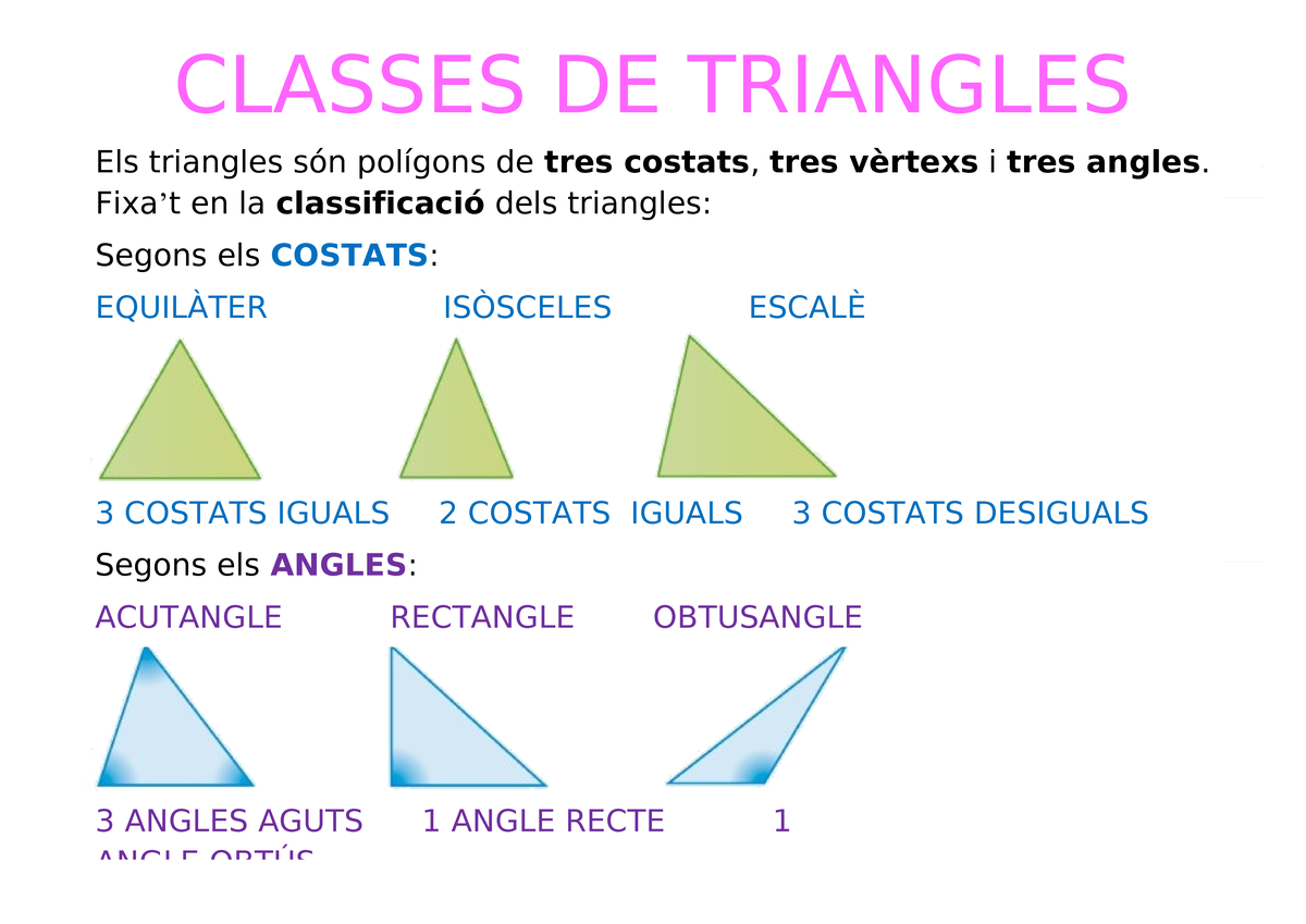 Classes-DE- Triangles - Biologia i Geologia - CLASSES DE TRIANGLES Els ...