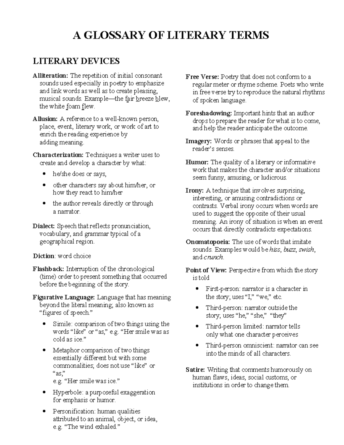 Literary terms - A GLOSSARY OF LITERARY TERMS LITERARY DEVICES ...