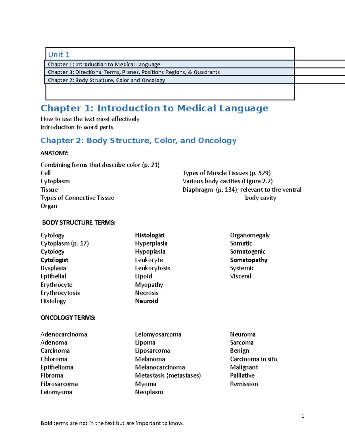 Master List of Terms Spring 2022 - new text - Chapter 1: Introduction ...