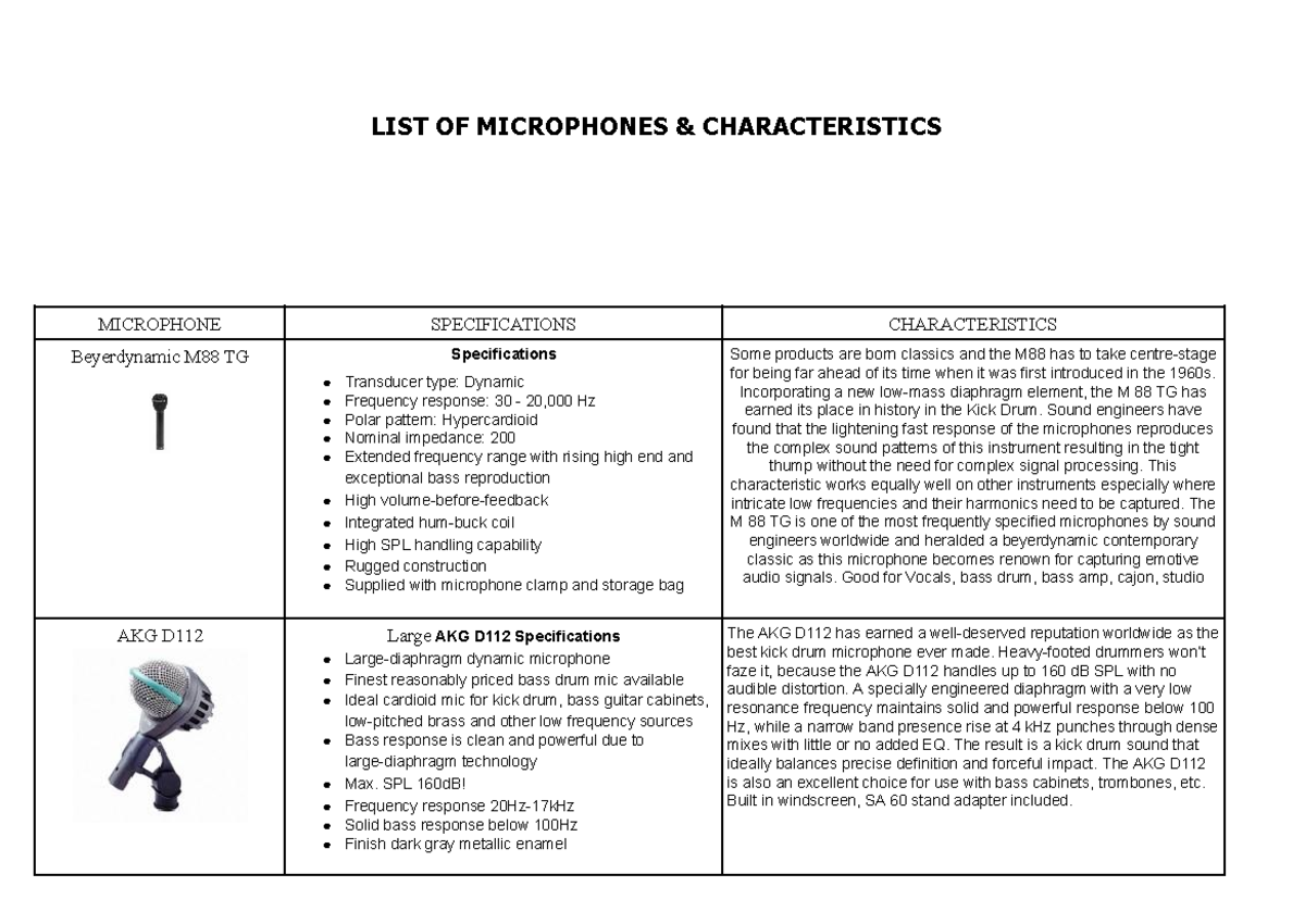 LIST OF MICROPHONES & THEIR SPECIFICATIONS - LIST OF MICROPHONES ...