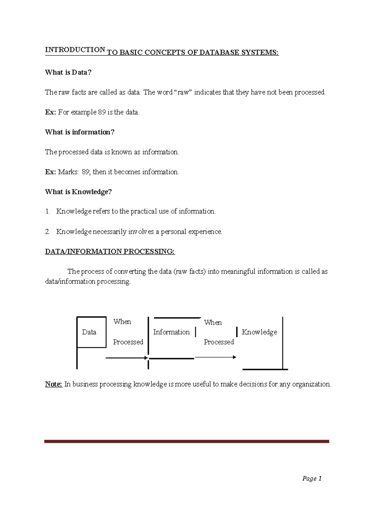 DBMS e Notes CO1 - Copy - INTRODUCTION TO BASIC CONCEPTS OF DATABASE ...