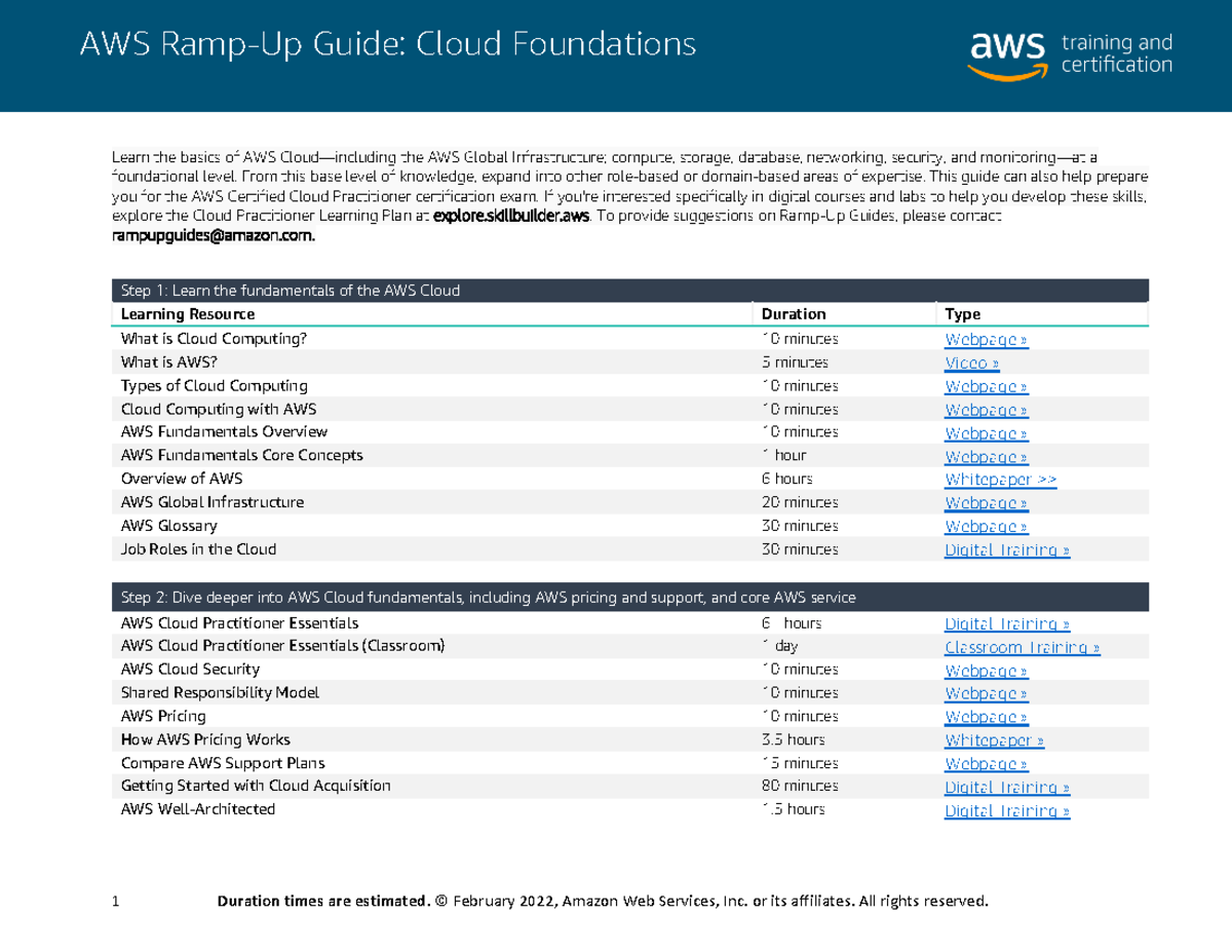 Ramp-Up Guide Cloud Foundations - 1 Duration times are estimated. © February 2022, Amazon Web ...