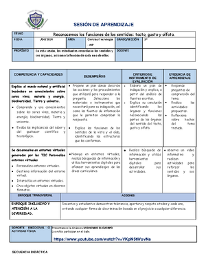 Matematica. Unidad 3. Laura Rolando - TAREA 3 SITUACIÓN PROBLEMA La ...