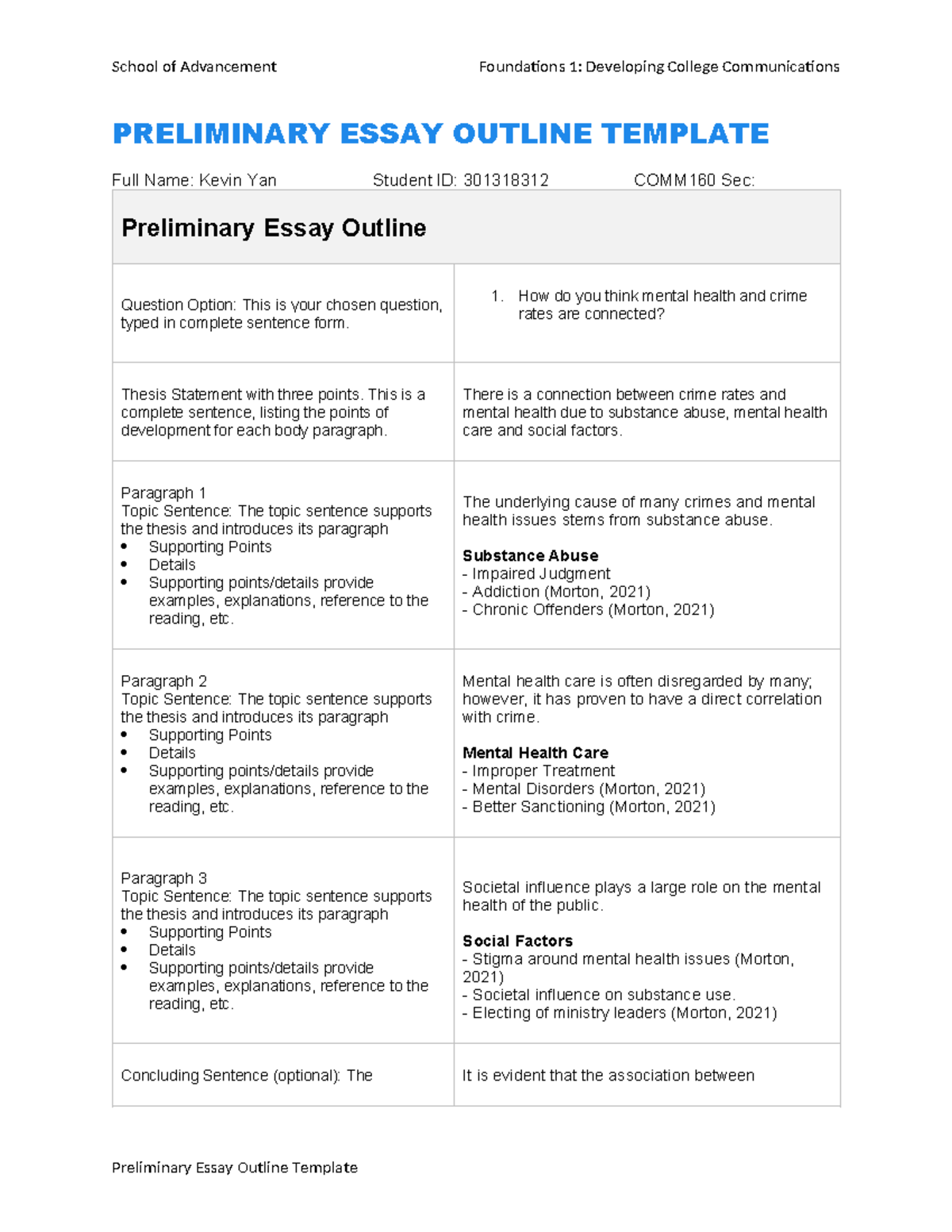 Preliminary Essay Outline Template - School of Advancement Foundations ...