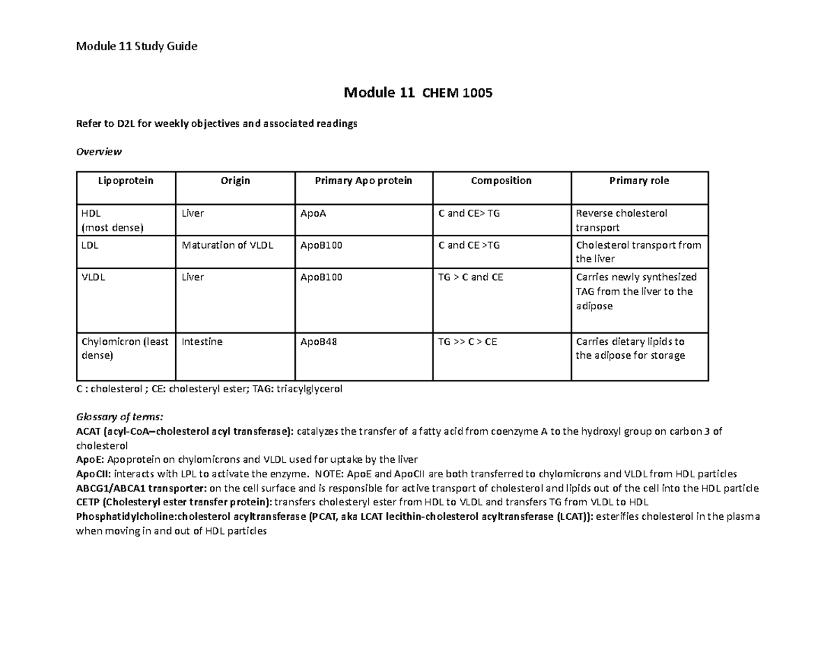 Module 11 Study Guide - Lipoprotein metabolism - Module 11 Study Guide ...
