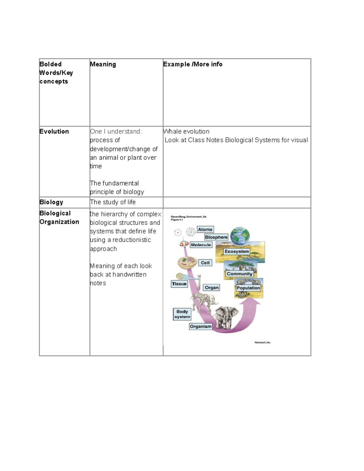 Chapter 1 Evolution, the Themes of Biology, and Scientific Inquiry ...