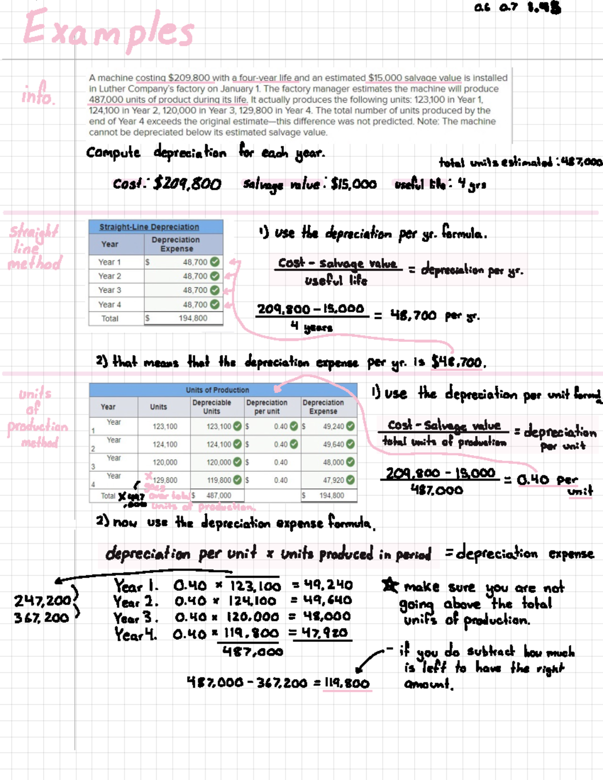 Depreciation Method Examples pg1 - Examples 0 0 1. info. compute ...