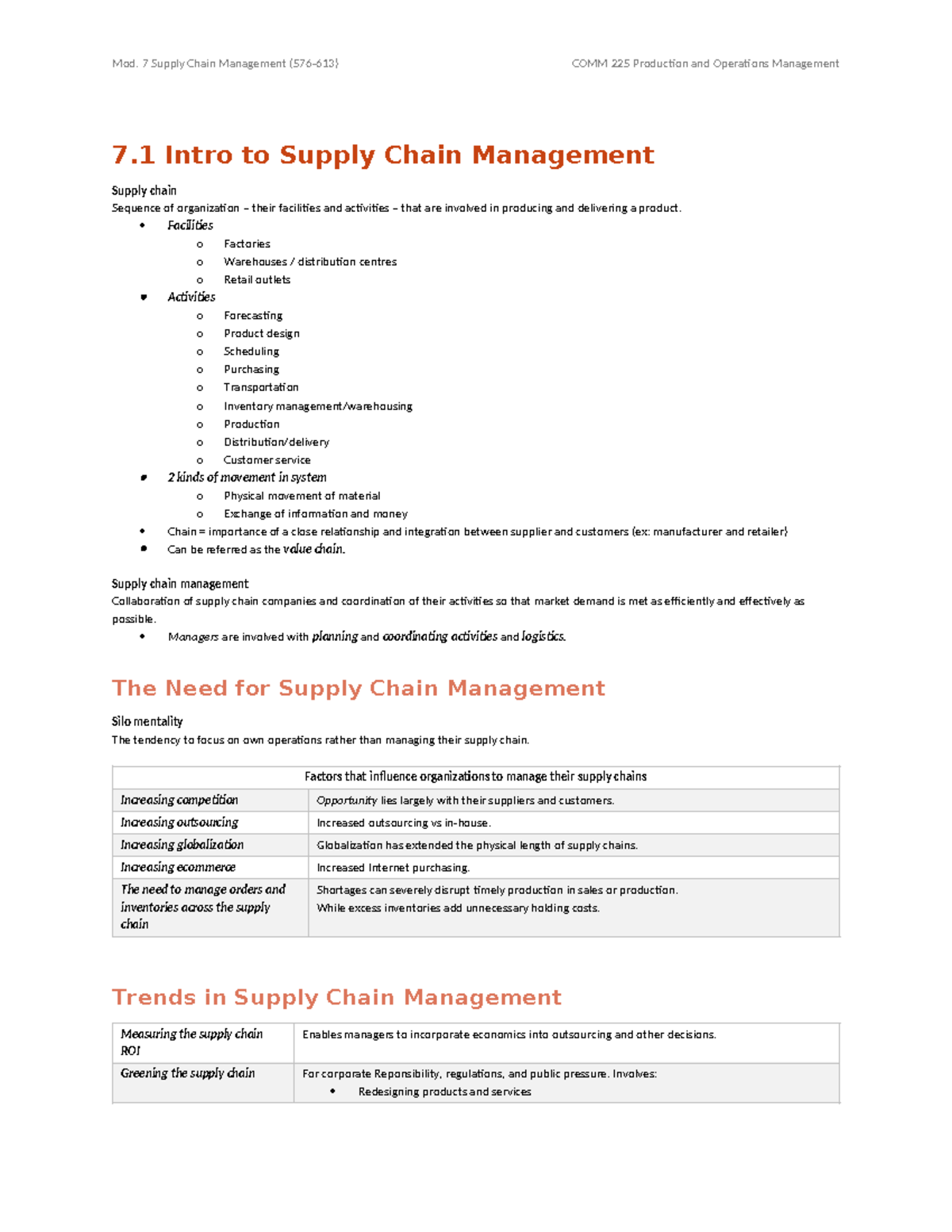 Comm 225 - Mod. 7 Supply Chain Management - 7 Intro to Supply Chain ...