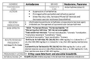 Aminocaproic acid (Amicar) med card - GENERIC Aminocaproic acid BRAND ...