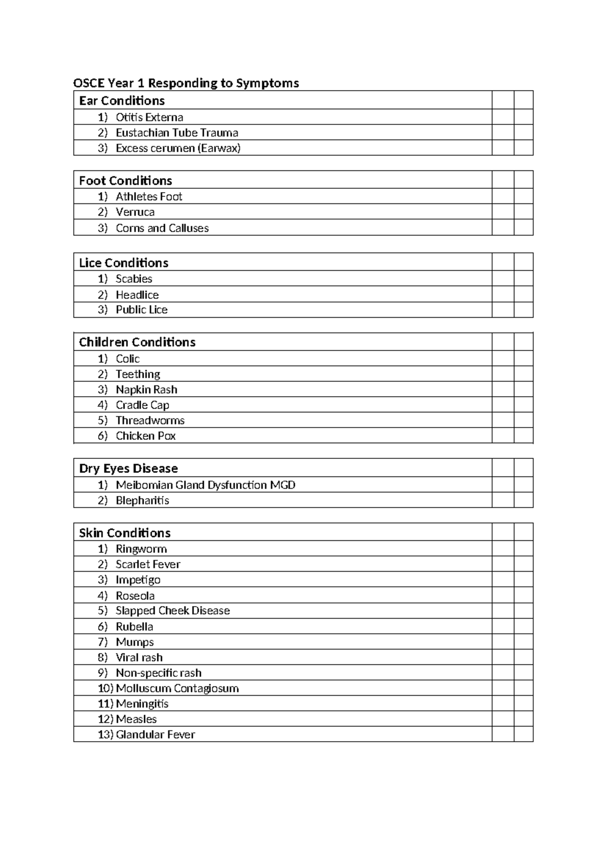 OSCE checklist - OSCE Year 1 Responding to Symptoms Ear Conditions 1 ...