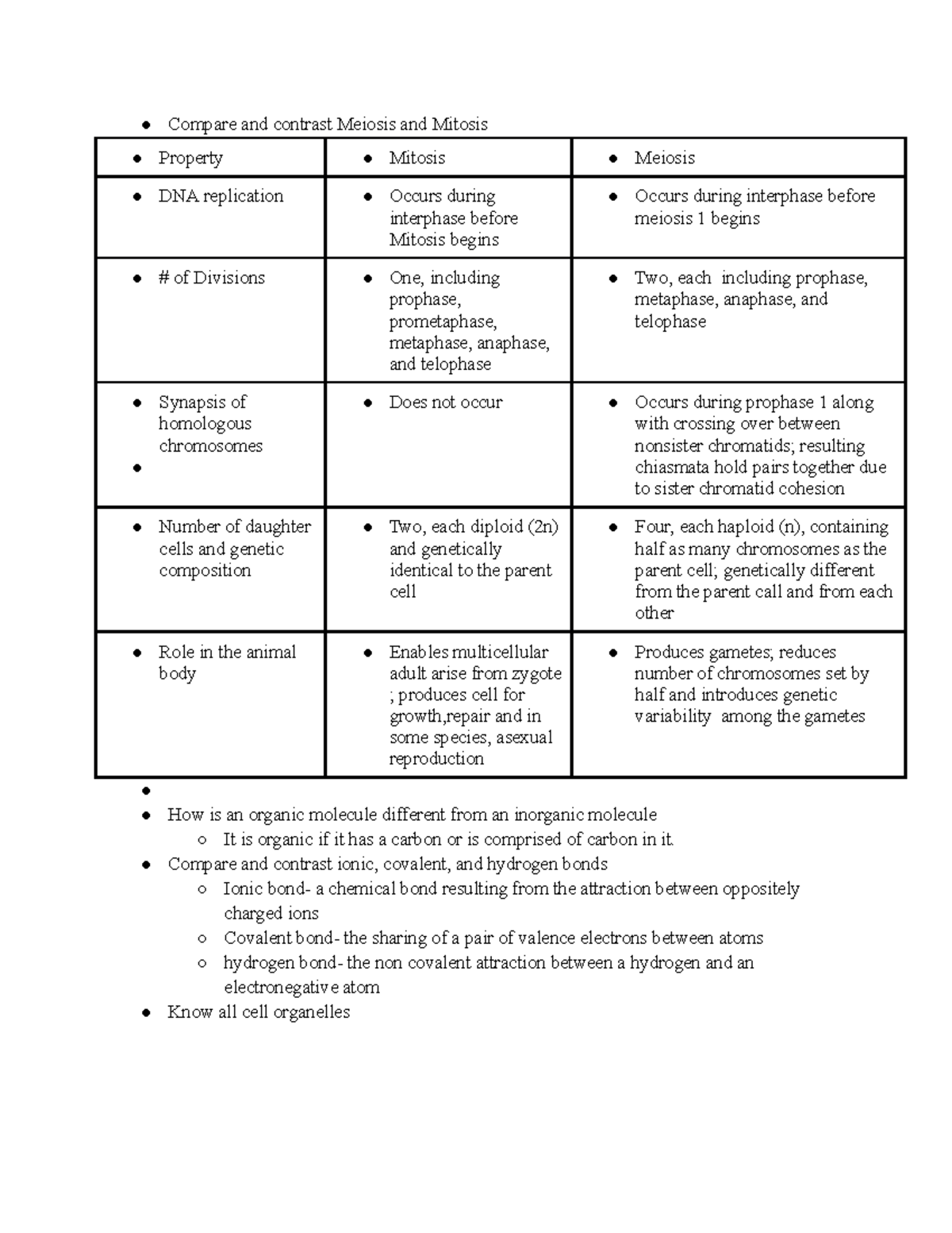 Bio Study Guide - Compare and contrast Meiosis and Mitosis Property ...
