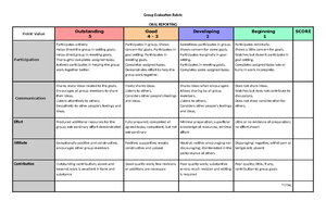 Rubric for health teaching plan - RUBRIC for HEALTH TEACHING PLAN NAME ...