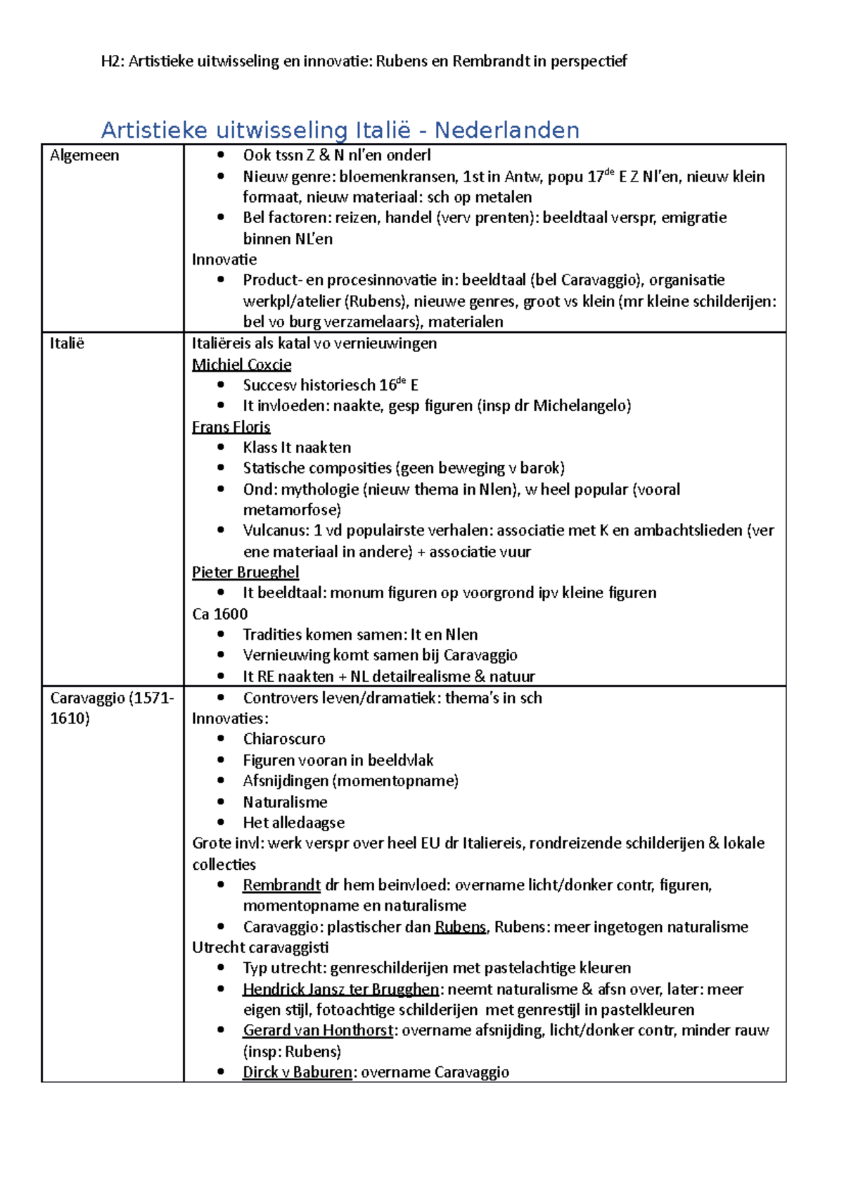 Schema uitwisseling & innovatie - Artistieke uitwisseling Italië ...