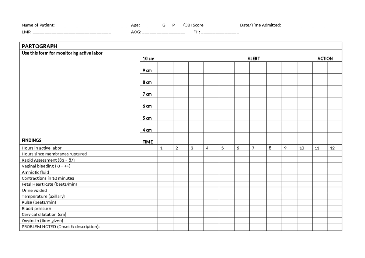 Partograph-Form - graph - Name of Patient ...