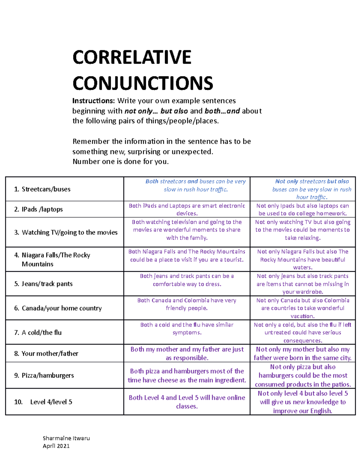 Friday-Sentence Practice Correlative Conjunctions- Maria Patino ...