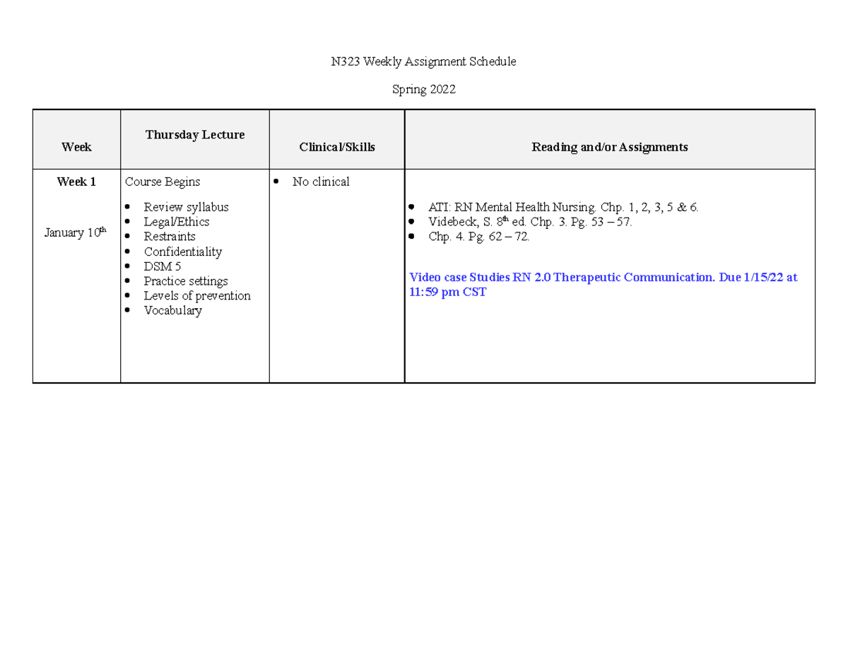 N323 Weekly Assignments Spring 2022 - N323 Weekly Assignment Schedule ...