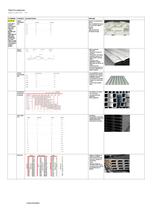 Tarea 3 parcial 2 - EJERCICIO DE ESTRUCTURAS DE ACERO OBLIGATORIO - Estructuras de Acero - Studocu