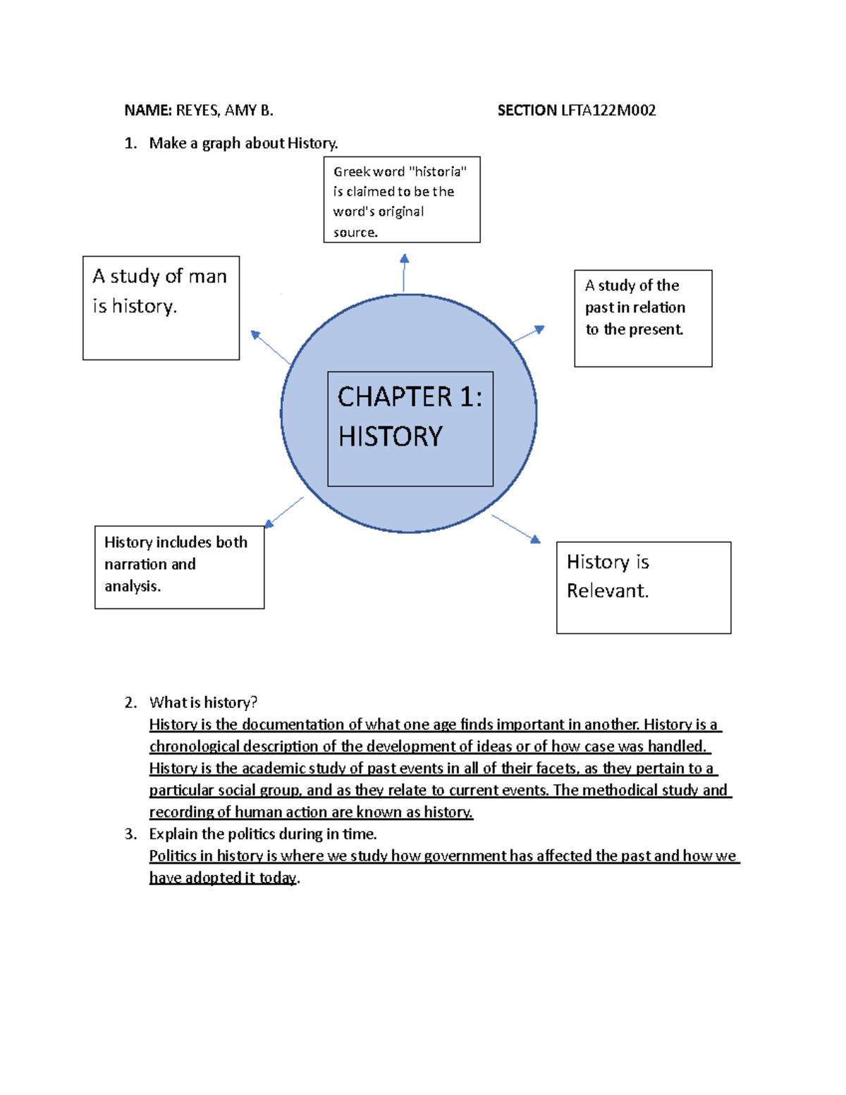 Make a graph about History - NAME: REYES, AMY B. SECTION LFTA122M Make ...