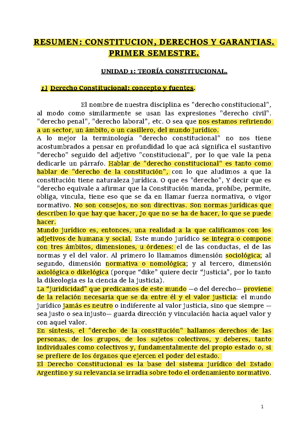 Unidad 1 Constitución Derechos Humanos Y Grantías Resumen