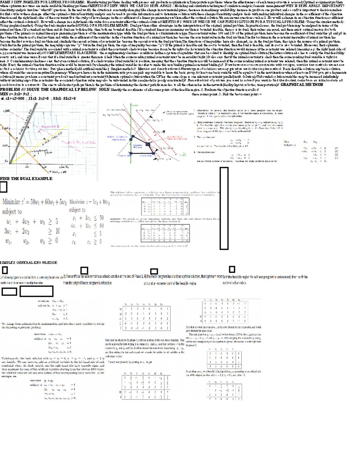 Cheat Sheet DEDE Final - NAME 3 DIFF. FAMILIES FOR LINEAR PROGRAMM ...