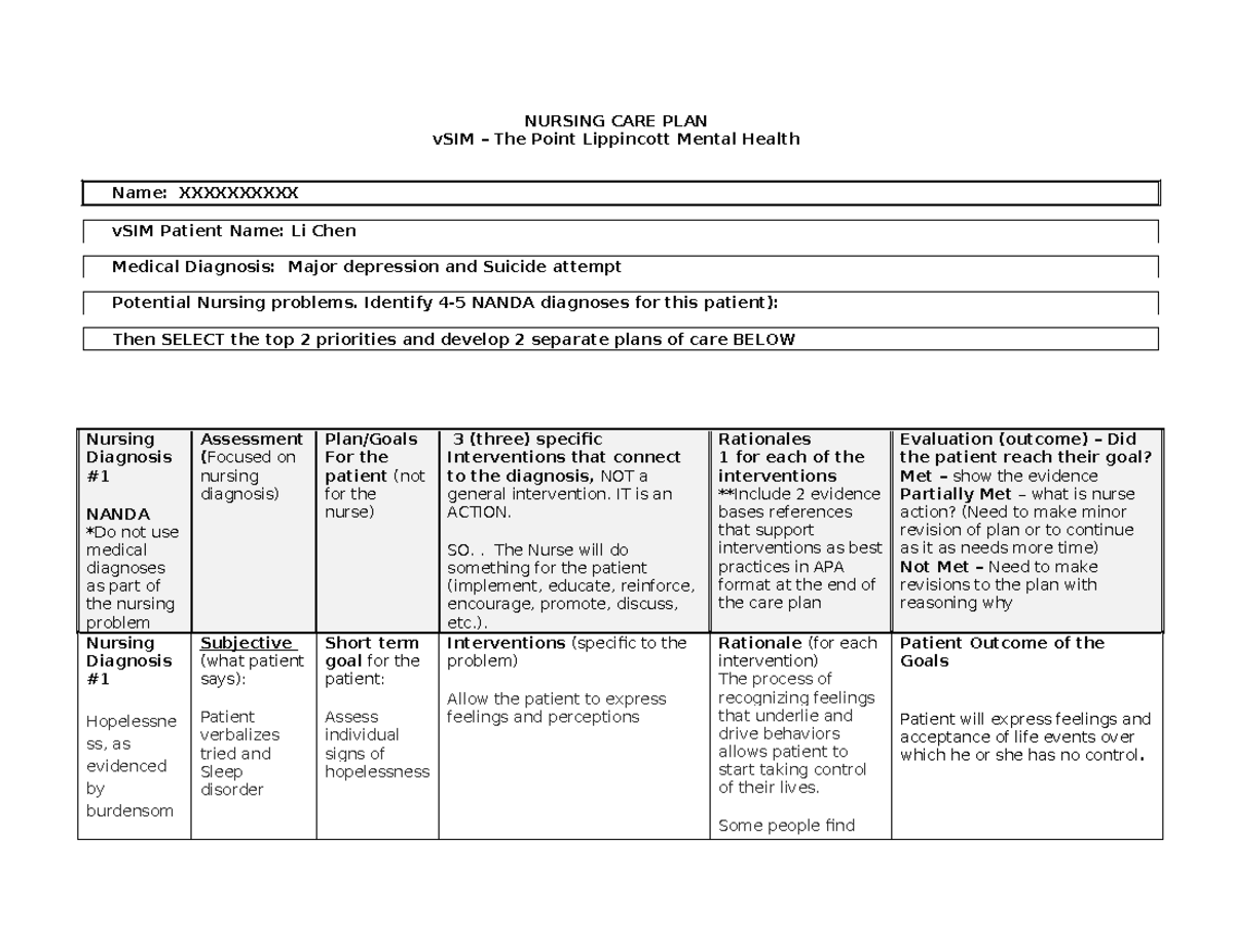 Care Plan Nursing Diagnoses Li Chen upload - NURSING CARE PLAN vSIM ...
