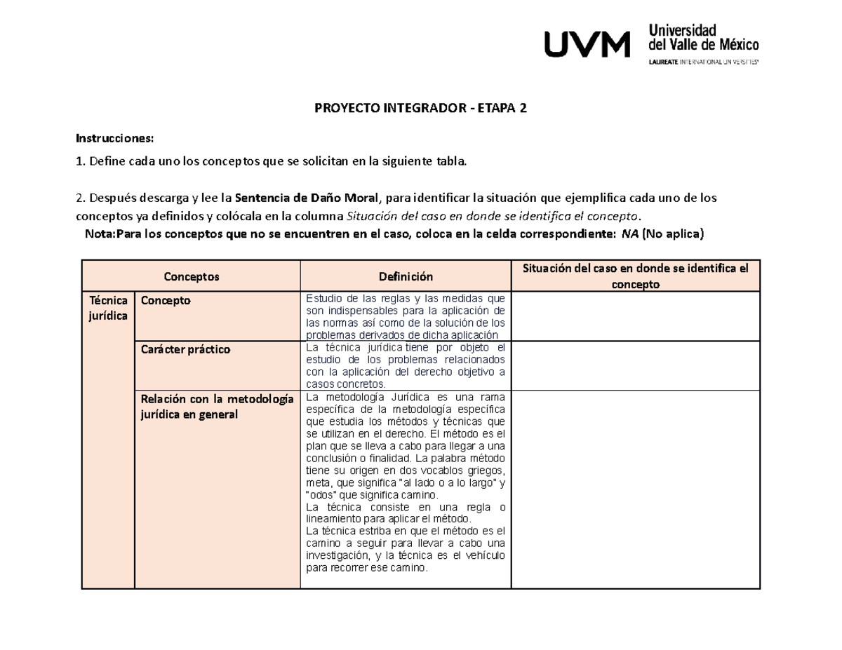 A#2 Eq1 - PROYECTO 2 - PROYECTO INTEGRADOR - ETAPA 2 Instrucciones: 1. Define cada uno los ...