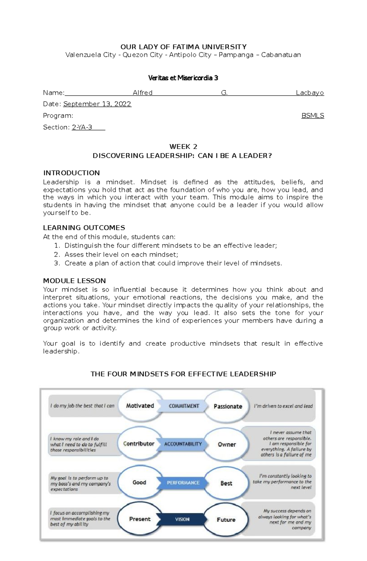 VM211 Module 2 Discovering Leadership 1 (Final) - OUR LADY OF FATIMA ...