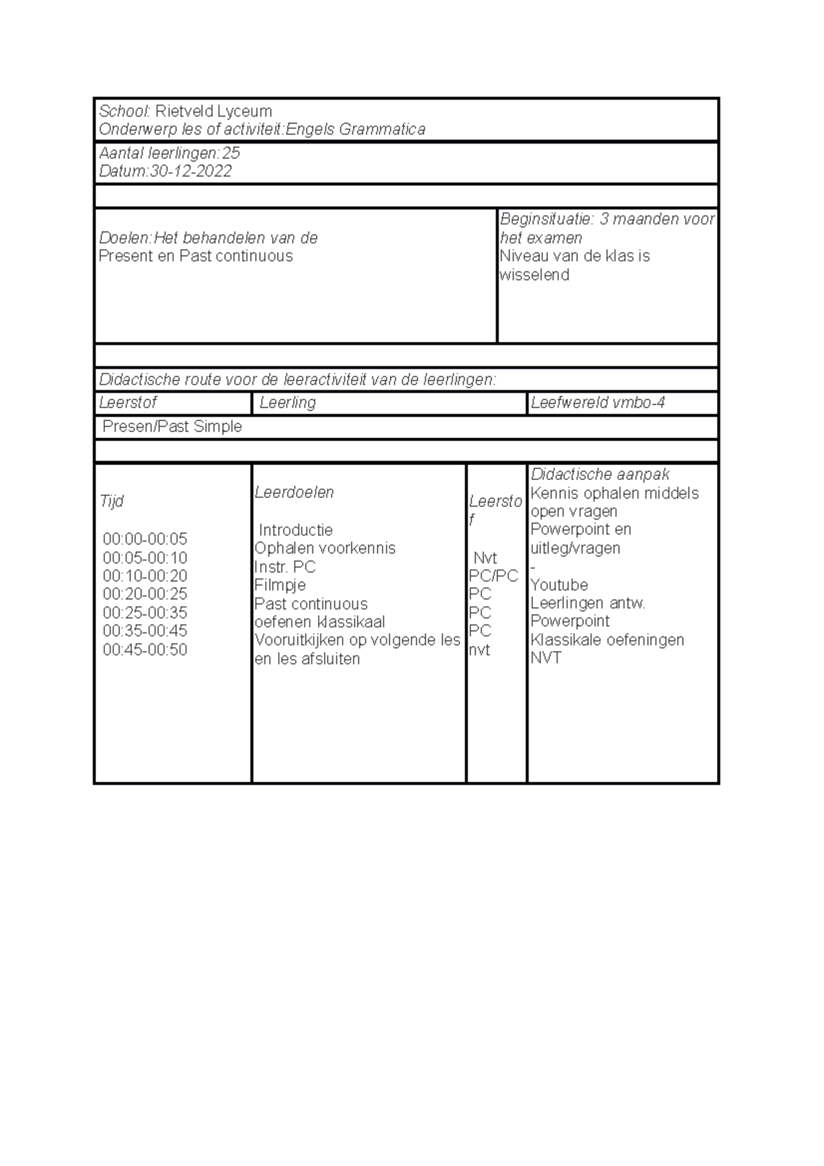 Vakdidactiek 20782 - 23234 - School: Rietveld Lyceum Onderwerp les of ...