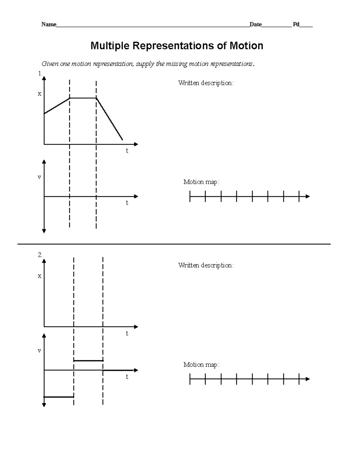 1 5 Multiple Representations Name Date Pd Multiple Representations Of 1-5-multiple-representations-name-date-pd-multiple-representations-of