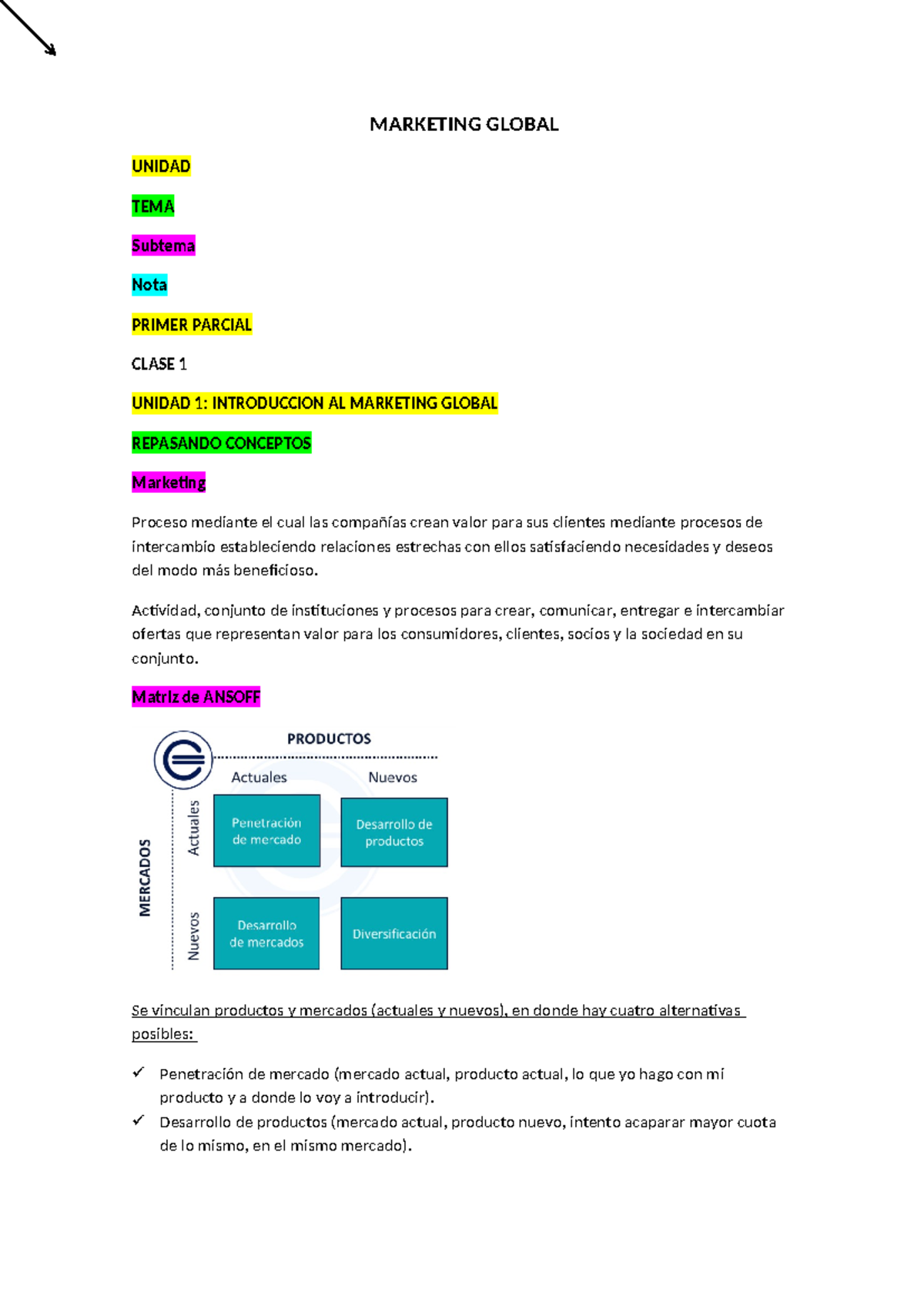 Marketing Global (2024) - MARKETING GLOBAL UNIDAD TEMA Subtema Nota ...