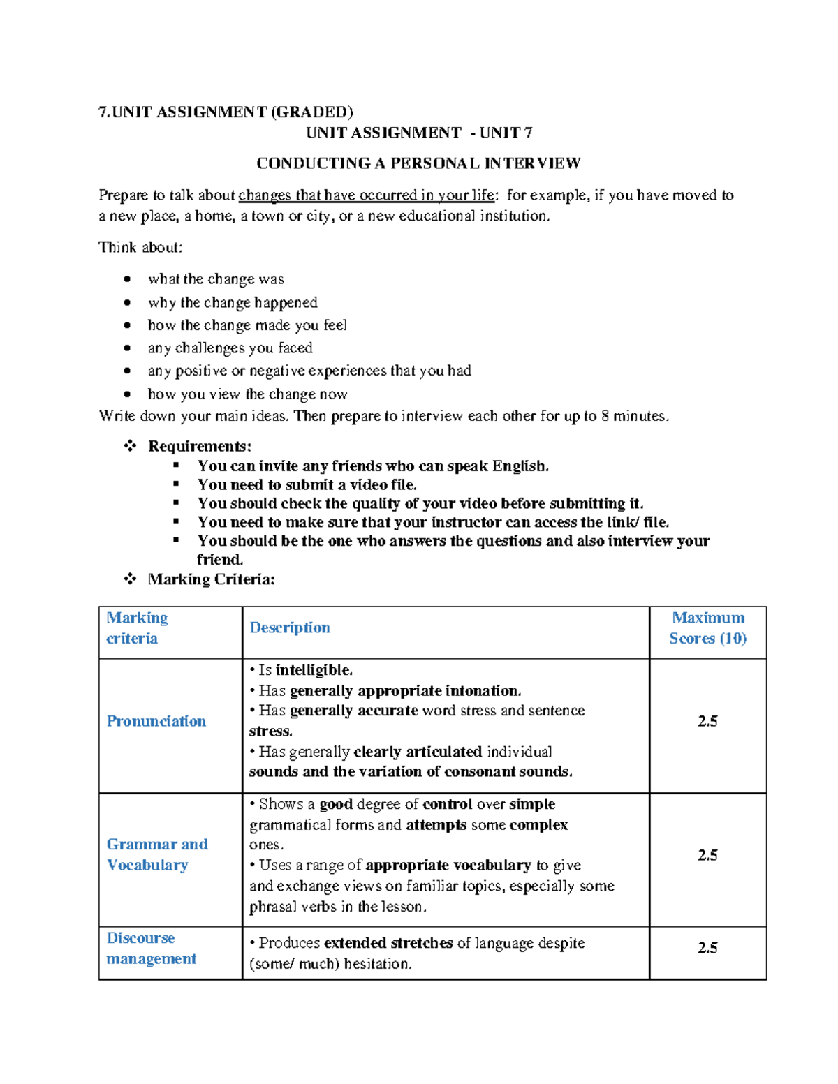 7.UNIT Assignment ( Graded) - 7 ASSIGNMENT (GRADED) UNIT ASSIGNMENT ...