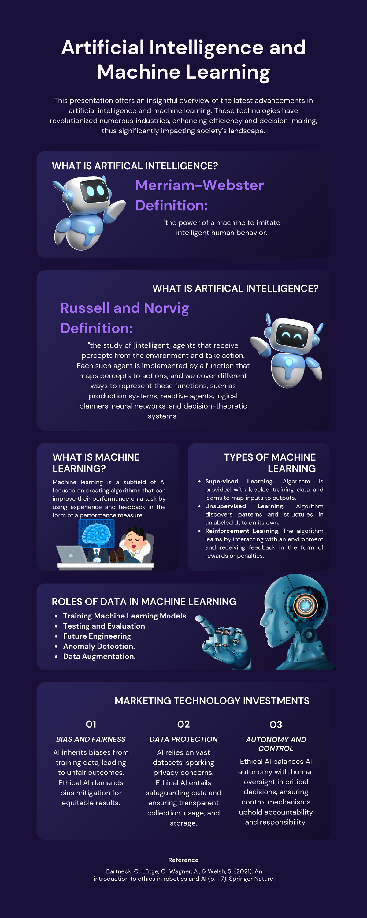 Hands-On exercises with Artificial Intelligence and Machine Learning ...