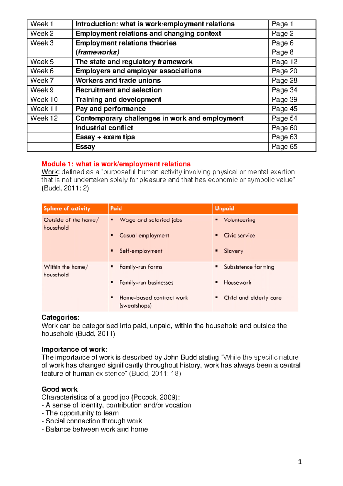Practice Notes 1020 - Module 1: what is work/employment relations Work ...