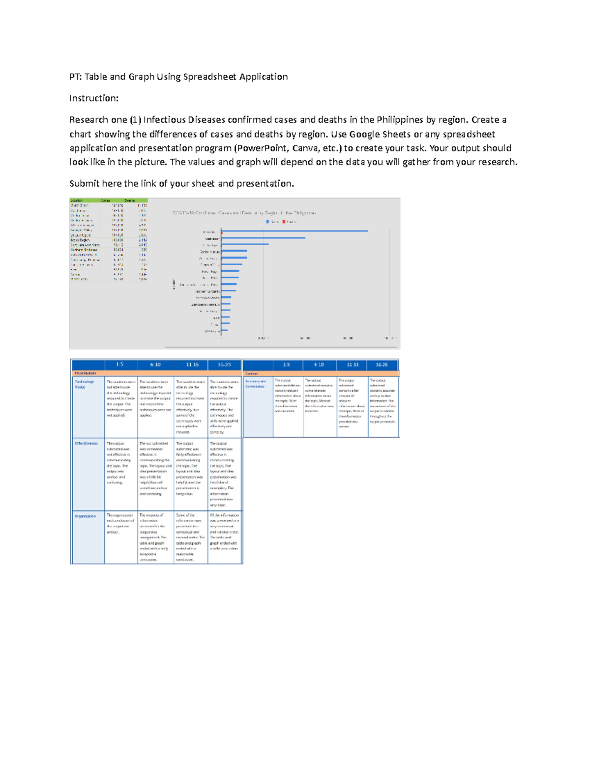 Performance Task - asd asdf aa sdfasd asdf asdf asdf asd - PT: Table ...