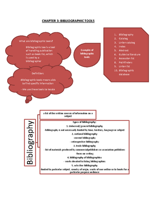 Student Pledge OF Academic Integrity - Access to Information - UiTM ...