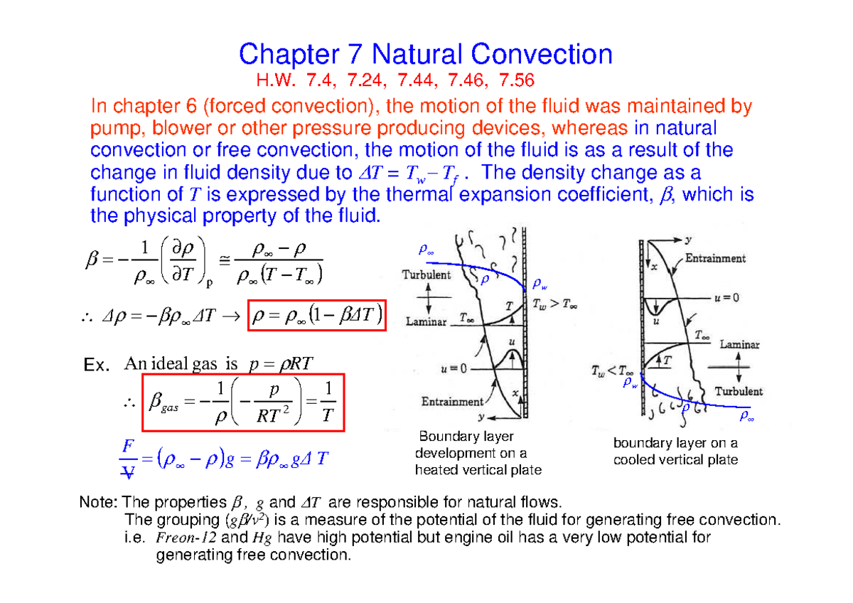 Chapter 7 Natural Convection - Chapter 7 Natural Convection ∞ ( ∞) ∞ ∞ ...