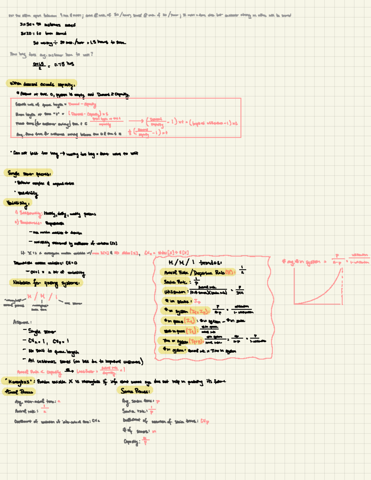 Service Systems With Patient Customers - ex : tixoffice open between 9 ...