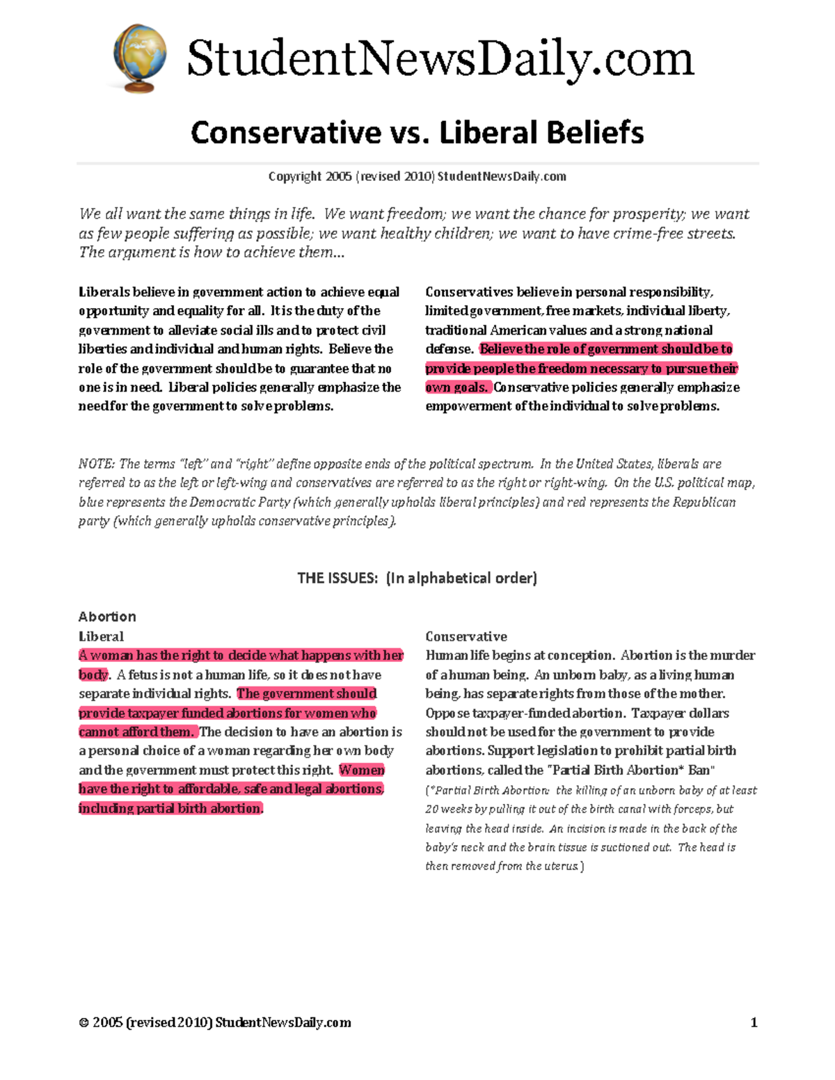 Conservative vs Liberal - Conservative vs. Liberal Beliefs Copyright ...