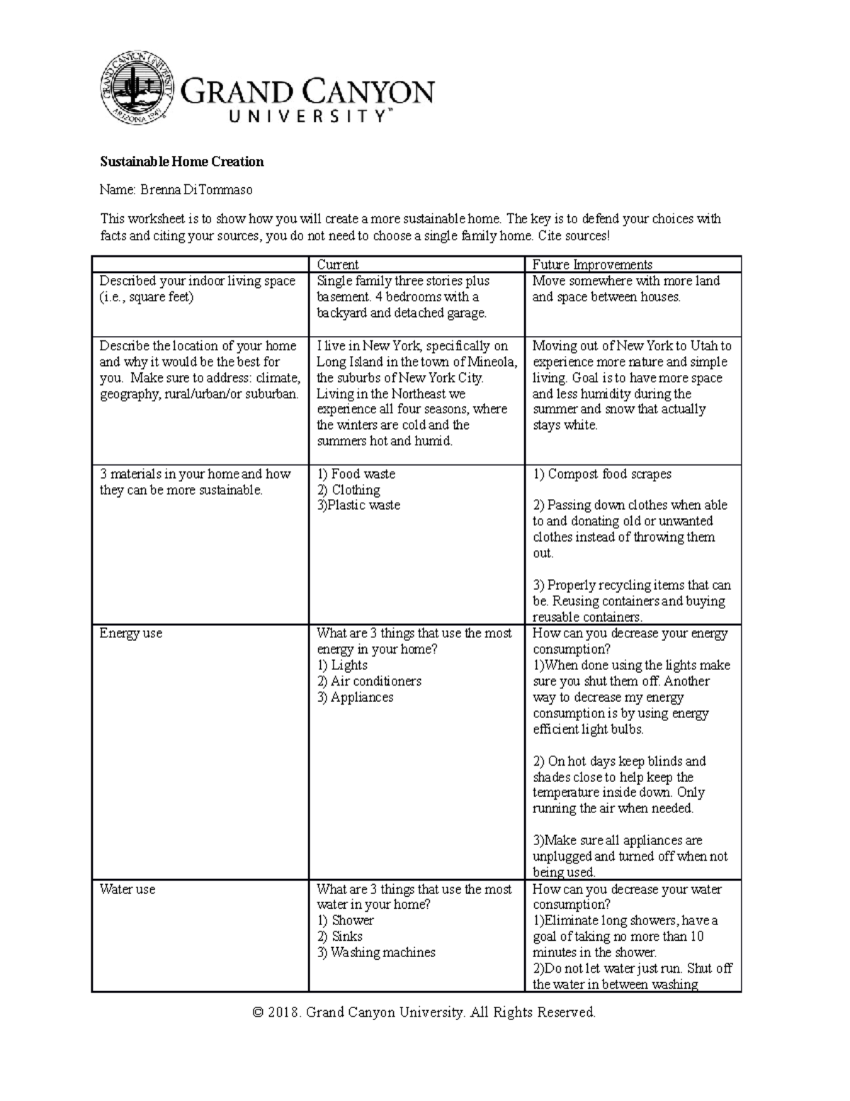 Sustainable Home Creation - Sustainable Home Creation Name: Brenna ...
