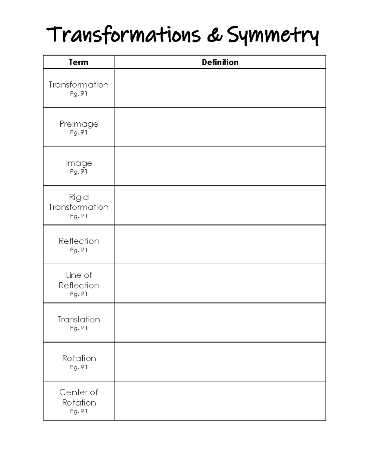 Vocabulary - stuff - Transformations & Symmetry Term Definition ...